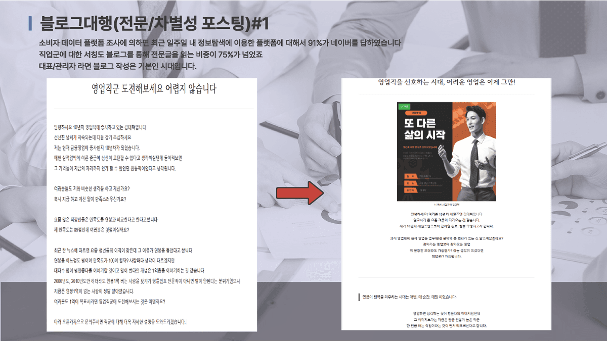 ASAD 마케팅 대행 서비스